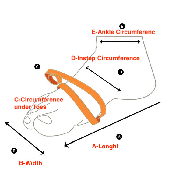 How to take your measurements - Shoes Made 4 Me