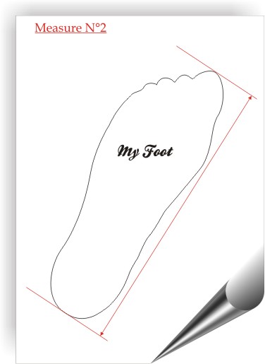 How to take your measurements - Shoes Made 4 Me
